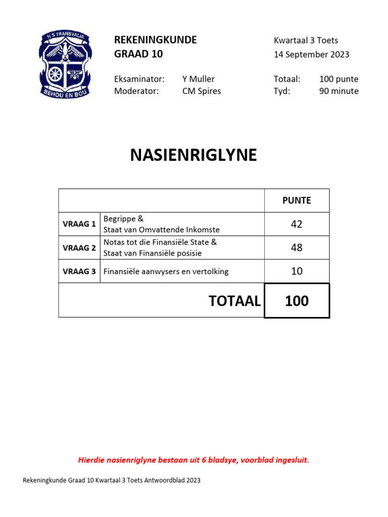 Gr10 Kw3 Toets NR 2023 | PDF