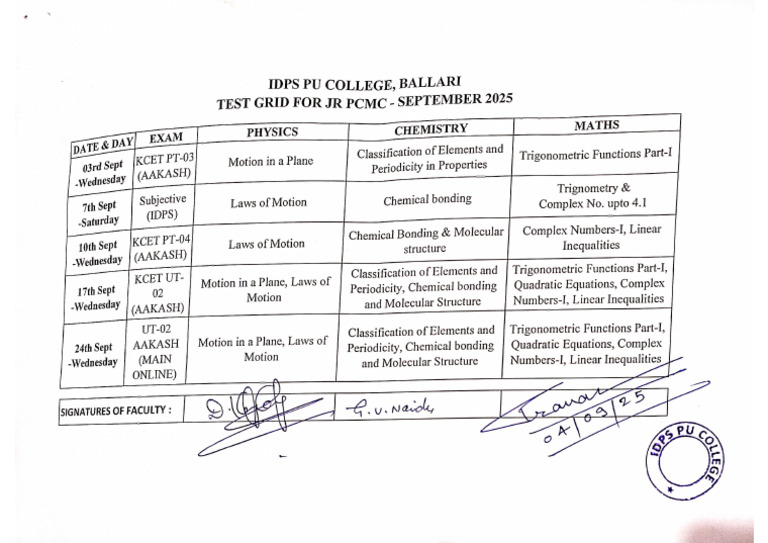JR PCMC-Test Grid For Sept-2025 | PDF