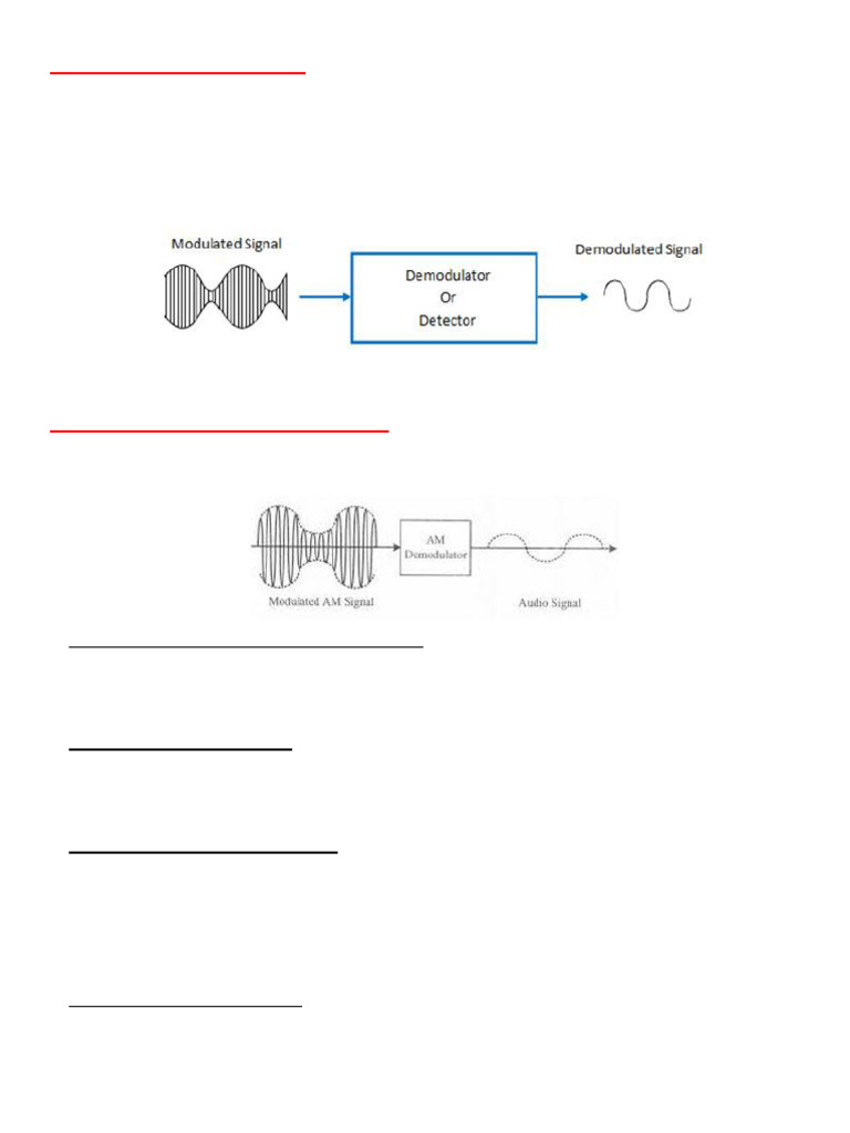 Demodulation Techniques of AM | PDF | Detector (Radio) | Computer ...