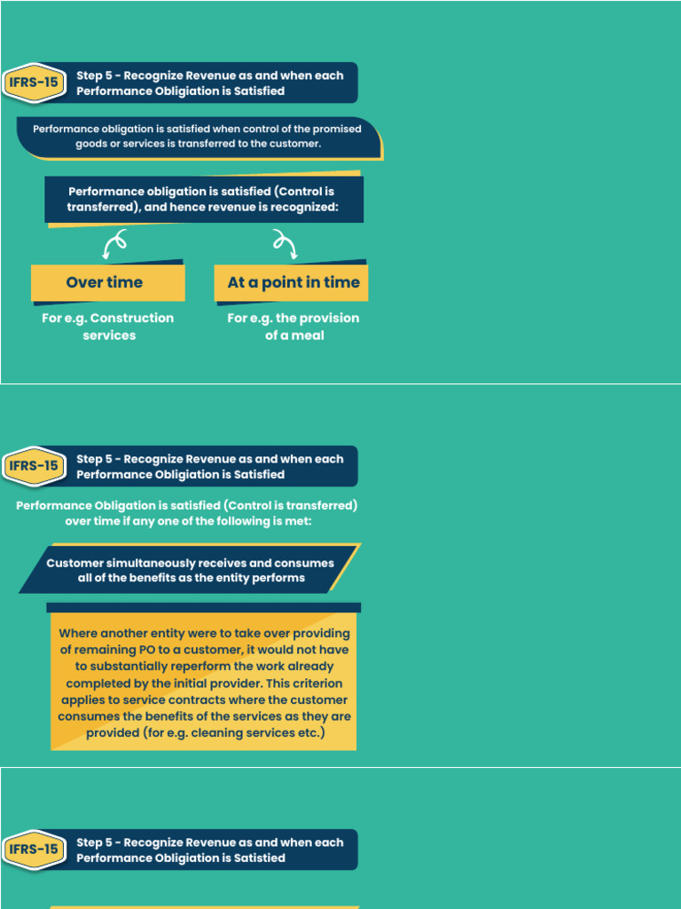 17 Step 5 - Recognize Revenue As and When Each Performance Obligiation ...