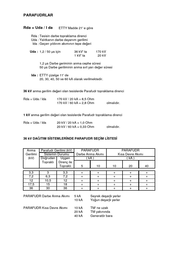 Parafudr Seçimi | PDF