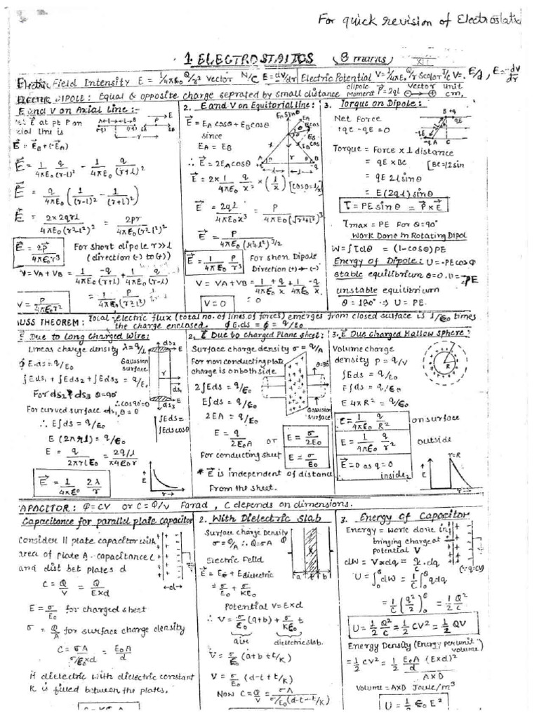 Physics Quick Revision | PDF