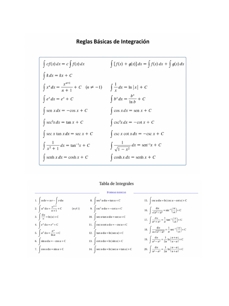 Formulario Integrales | PDF