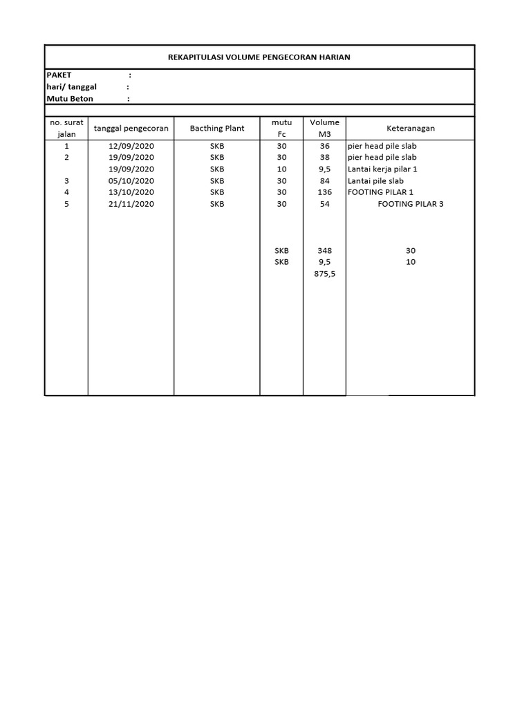 PDF Retase Beton | PDF
