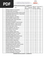 Guía para Debates Estudiantiles en Clase | PDF | Salón de clases | Escuelas