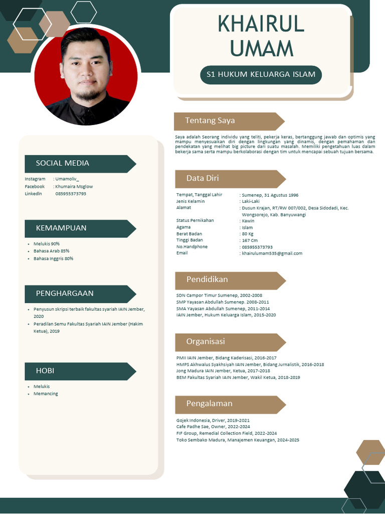 CV Sip Khairul Umam | PDF