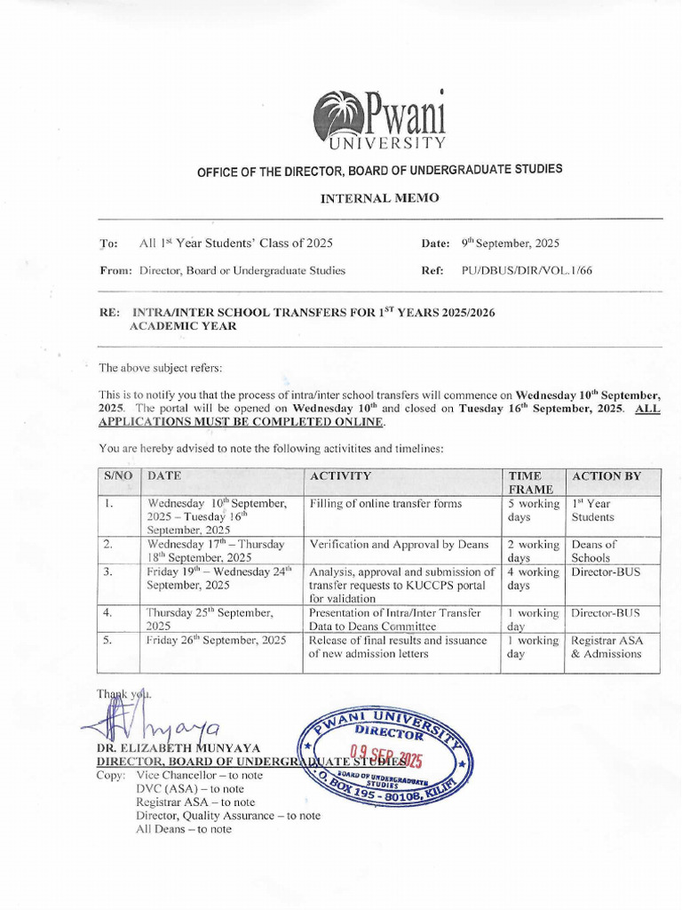 Inter Faculty Transfer Memo | PDF