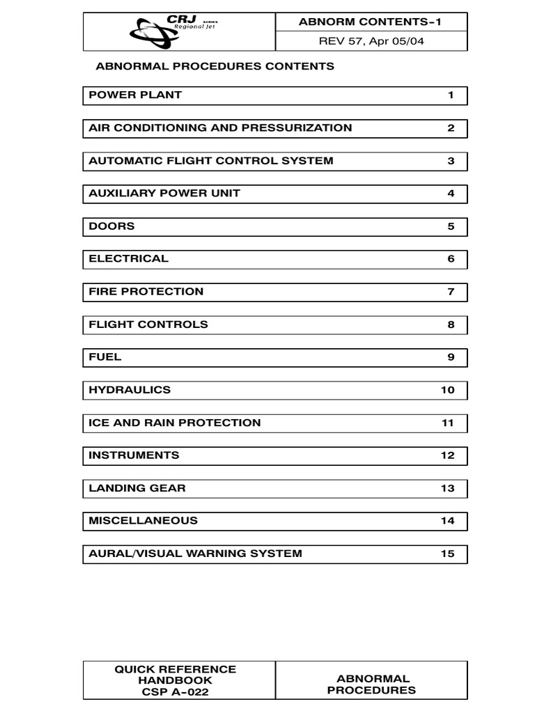 Abnormal Procedures Quick Reference Guide | PDF | Aerospace | Aircraft