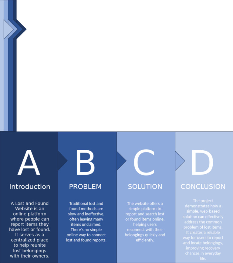 Lost and Found Website Solution | PDF