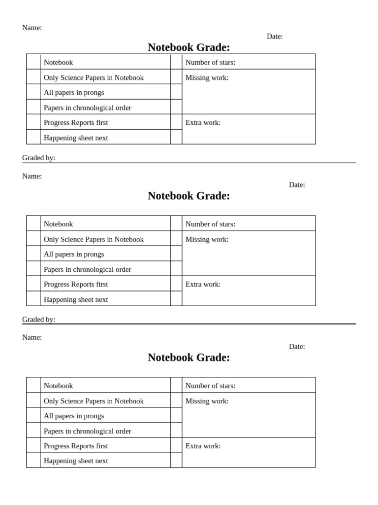 Notebook Grade Rubric | PDF