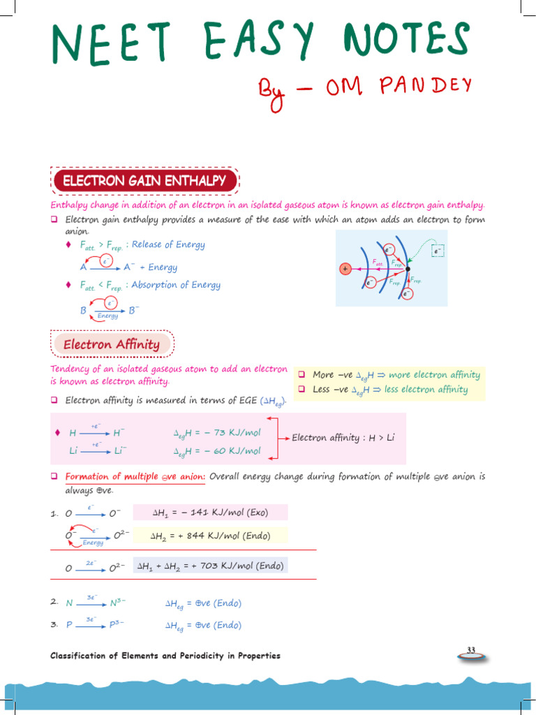 NEET and JEE IOC Handwritten Notes Chemistry by OM Pandey Sir | PDF ...