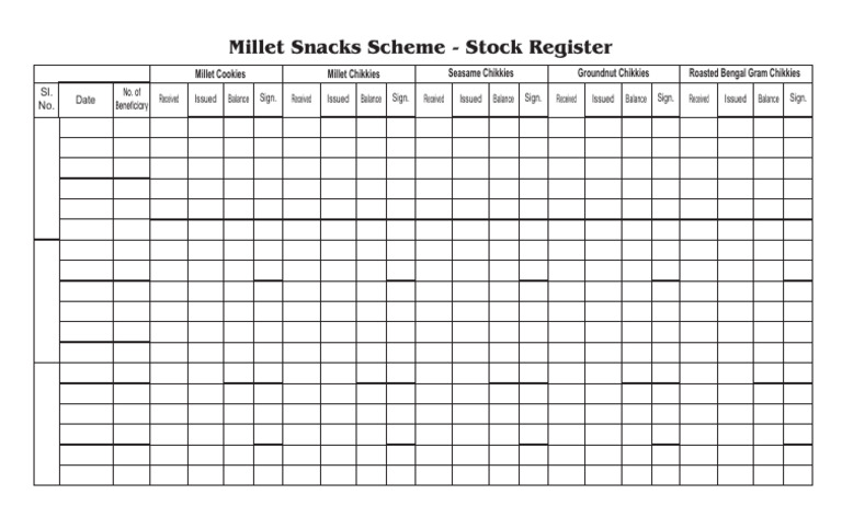 Millet Snacks Scheme Stock Register | PDF