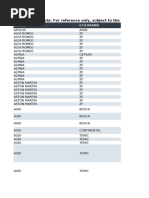 MINI Cooper Diagnostic Trouble Codes List | PDF | Leak | Electrical ...