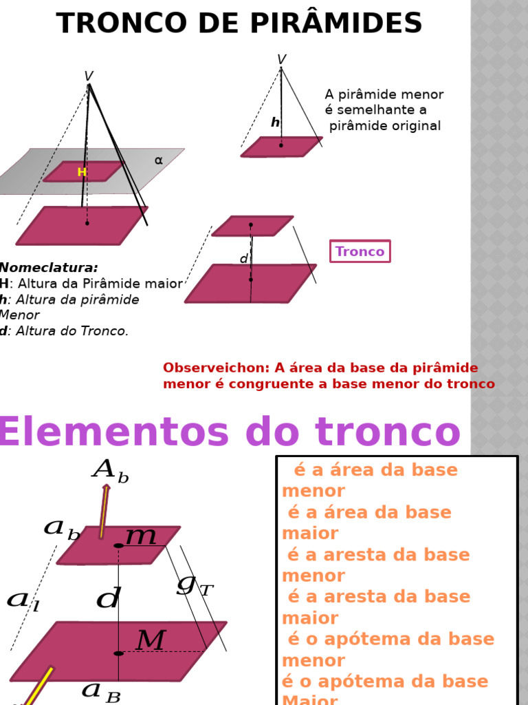 Tronco de Pirâmide: Fórmulas e Cálculos | PDF | Geometria Euclidiana ...