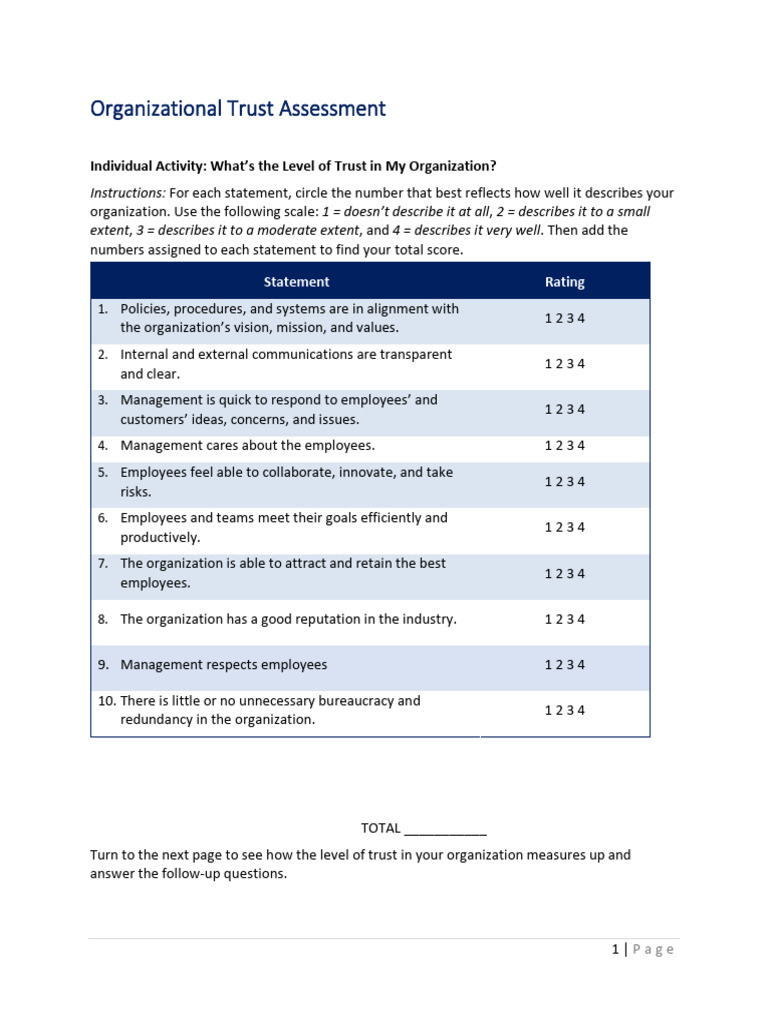 Organizational and Personal Trust Assessment | PDF | Social Psychology ...