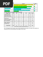 Grade 10 Science Weightage 2025 Selected Chapters | PDF