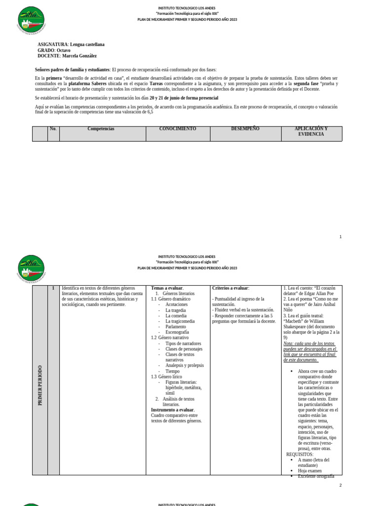 Nivelación Octavo | PDF