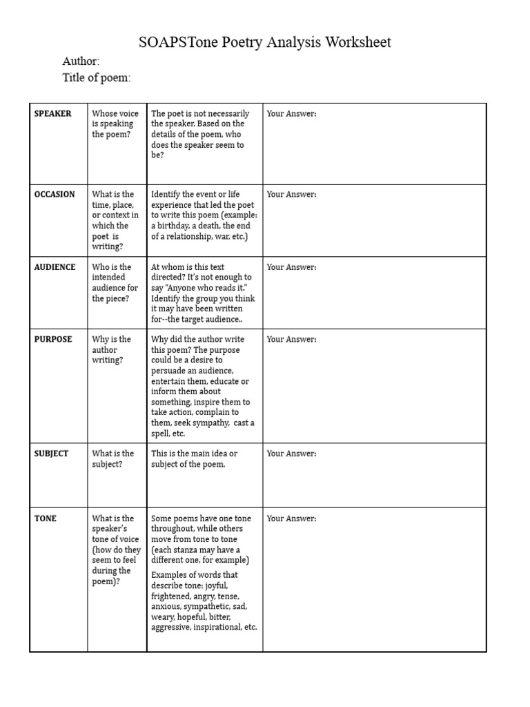 SOAPSTone Poetry Analysis Guide | PDF