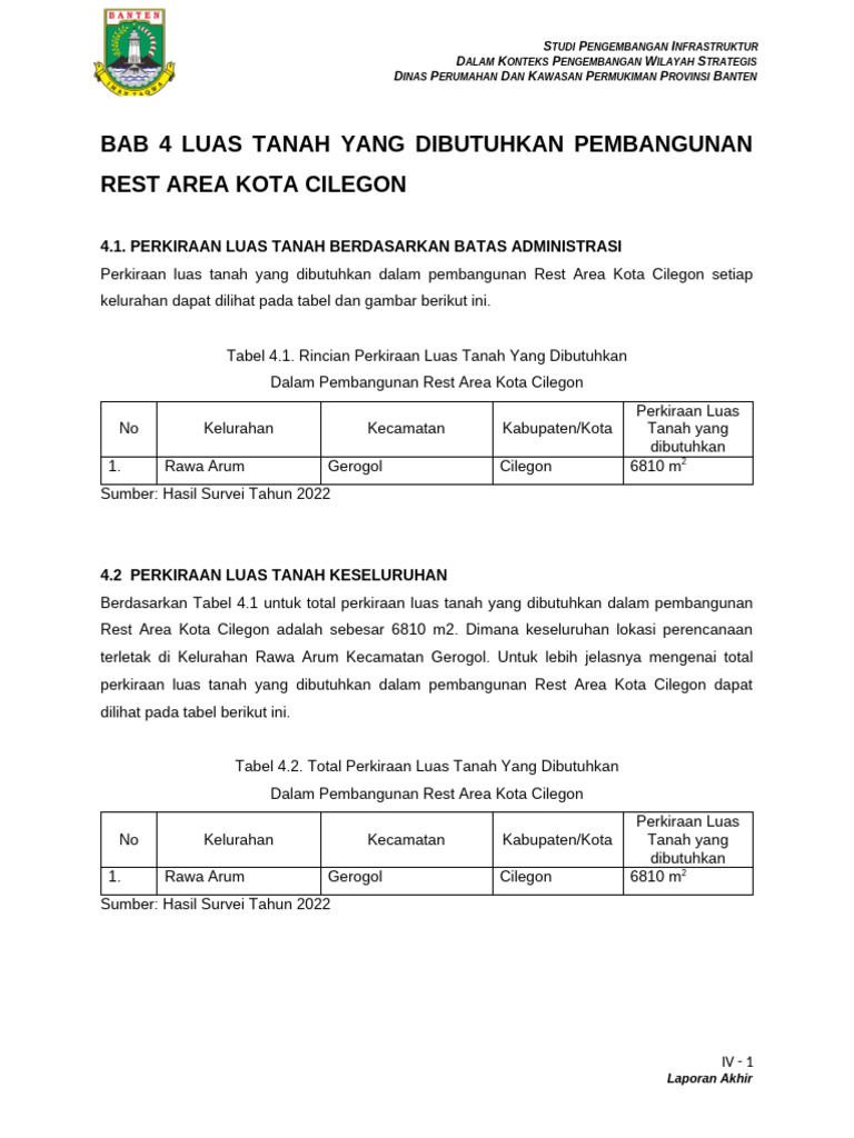 Luas Tanah Rest Area Cilegon 6810 m2 | PDF