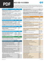 DM, HTN & CKD ICD-10 Coding Guide | PDF