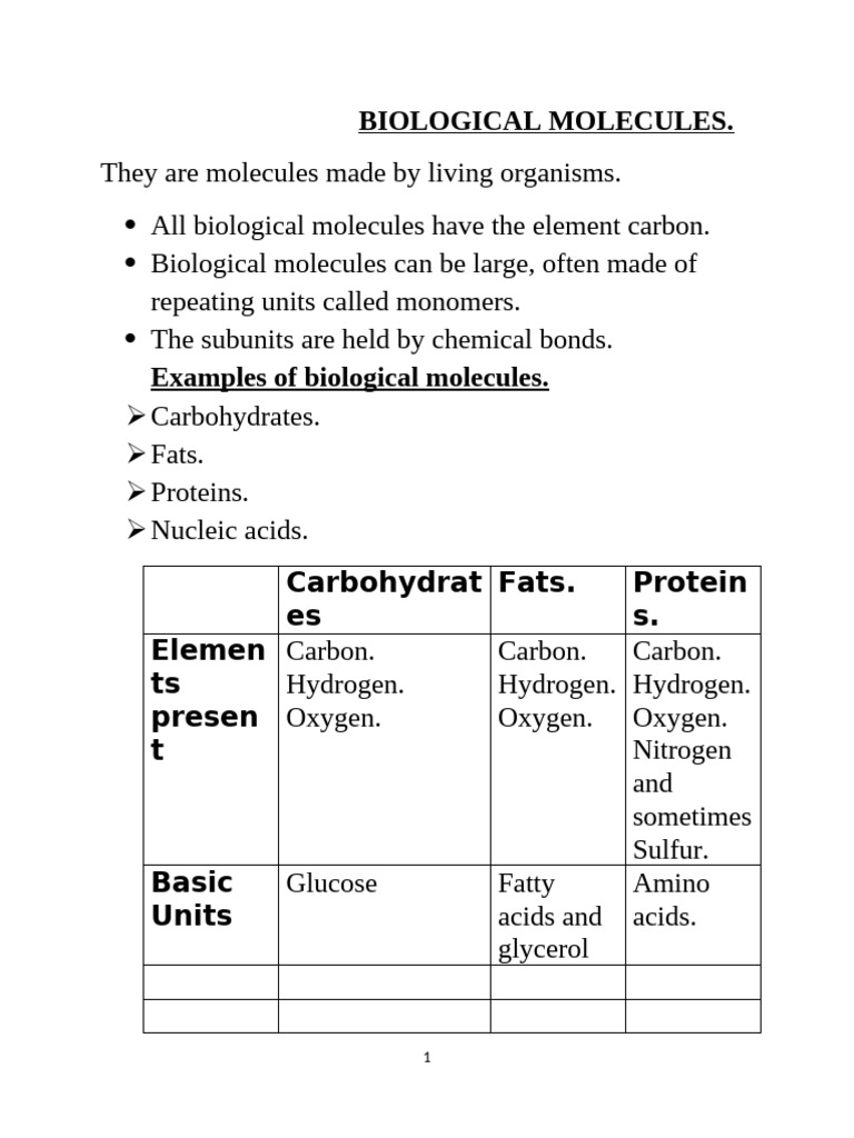 Overview of Biological Molecules | PDF | Carbohydrates | Biomolecules