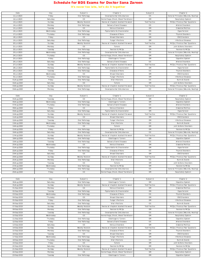BDS Exam Study Schedule 2025 | PDF | Pathology | Infection