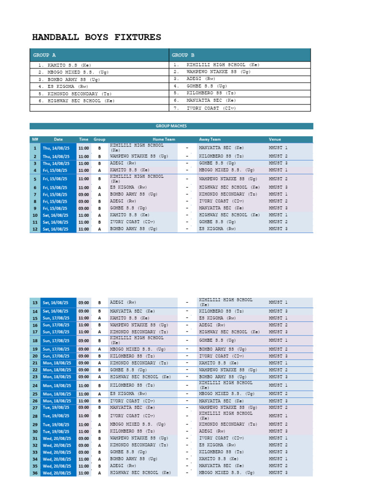 Handball Fixtures for Boys and Girls | PDF | Chess Theory | Chess