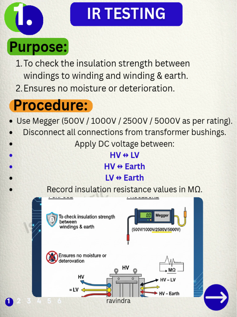 Transformer Testing | PDF