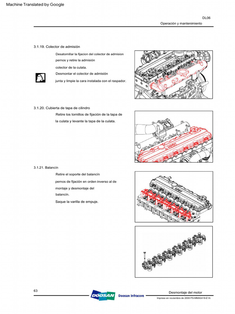 Desmontaje del motor DL06: Guía paso a paso | PDF | Tornillo ...