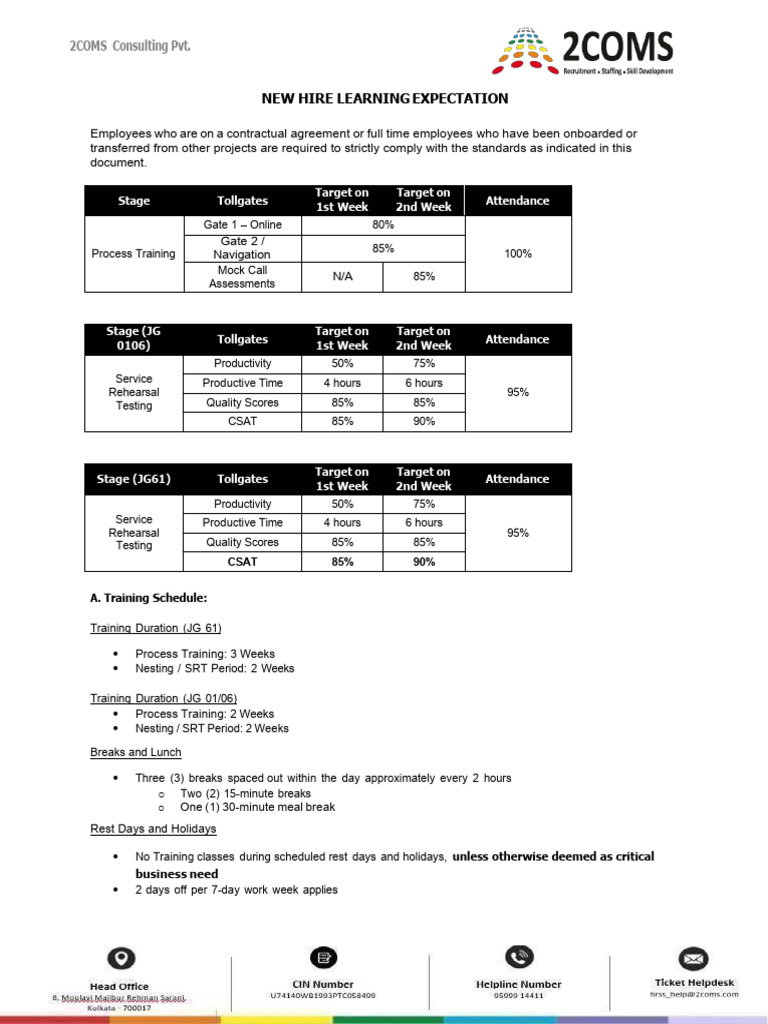 New Hire Training Expectations Guide | PDF