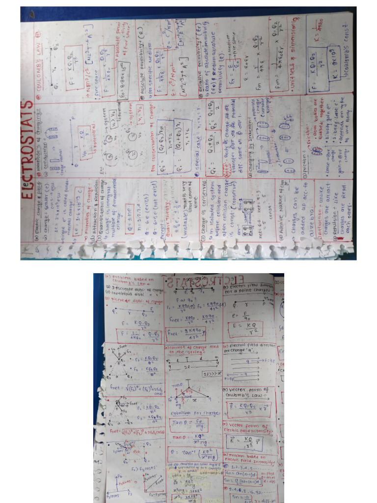 Electrostatic Short Notes Fully Detailed | PDF