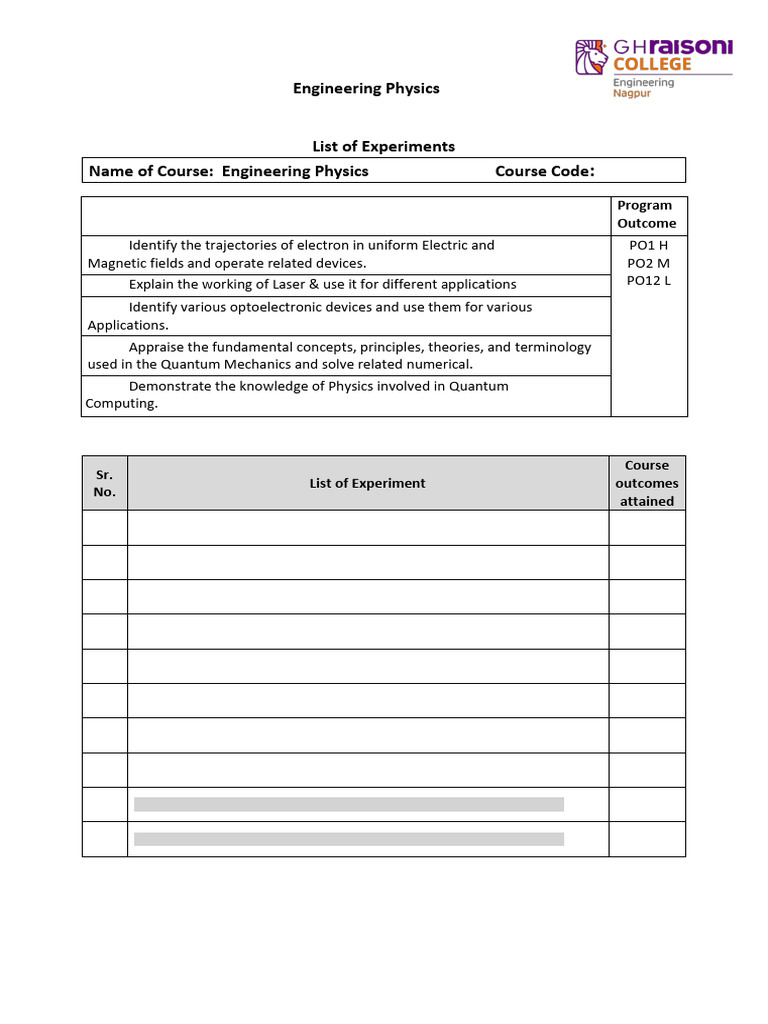 Engineering Physics Lab Manuals 2025-26 | PDF | P–N Junction | Diode