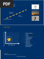 IBM Growth Workshop Workbook | PDF | Leadership | Experience