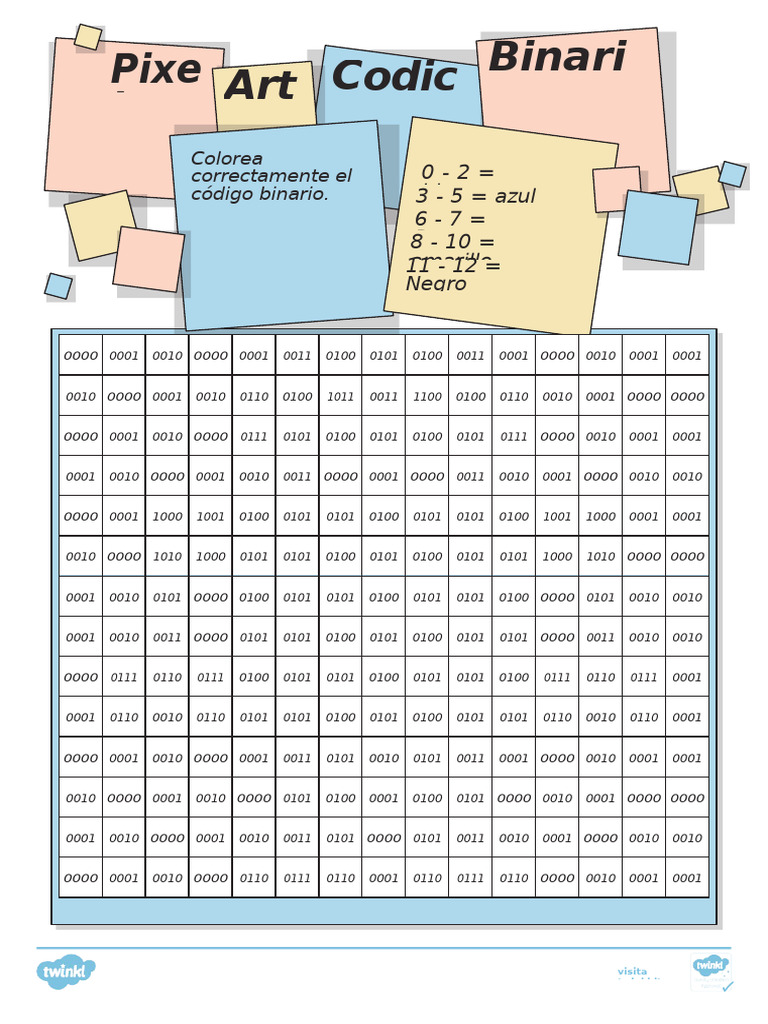 Codigo Binario | PDF | Codificaciones | Aritmética