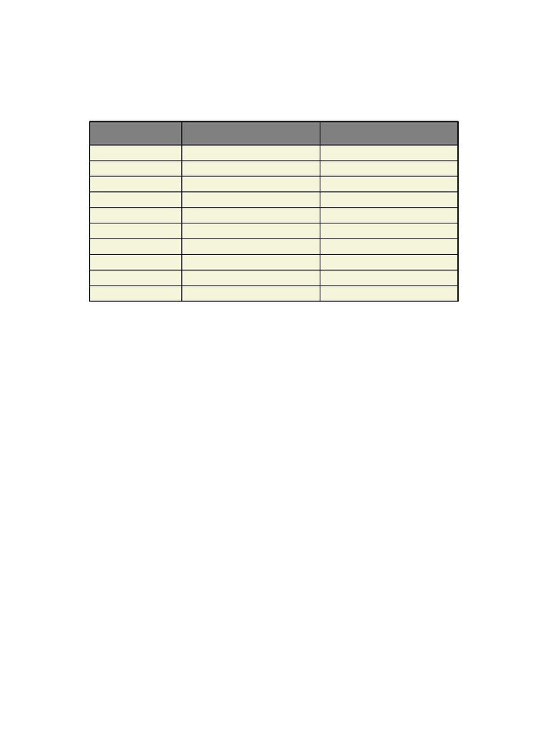 Verbs Past Forms Table | PDF