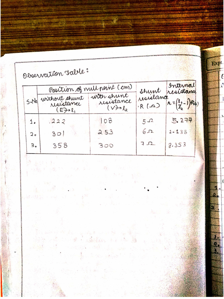 Physics Practical File Class 12-21-40 | PDF