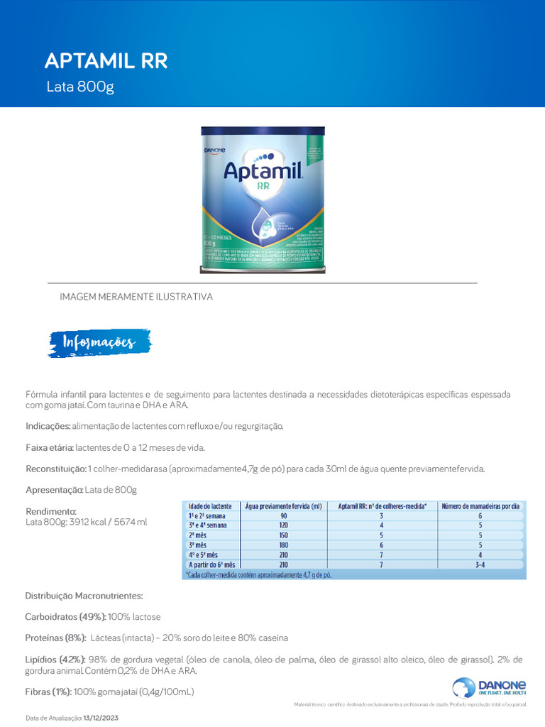 Danone - Aptamil RR 800g | PDF