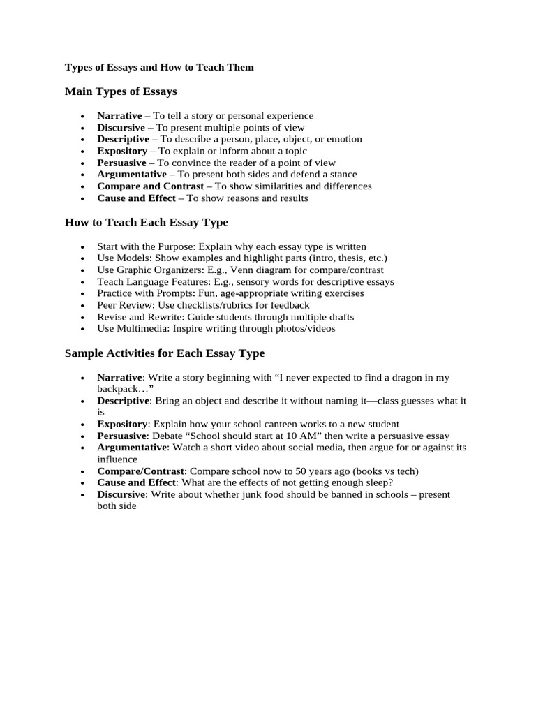 Teaching Different Essay Types | PDF | Essays | Argument