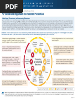 SIVRA-35: Violence Risk Assessment Tool | PDF | Risk | Violence