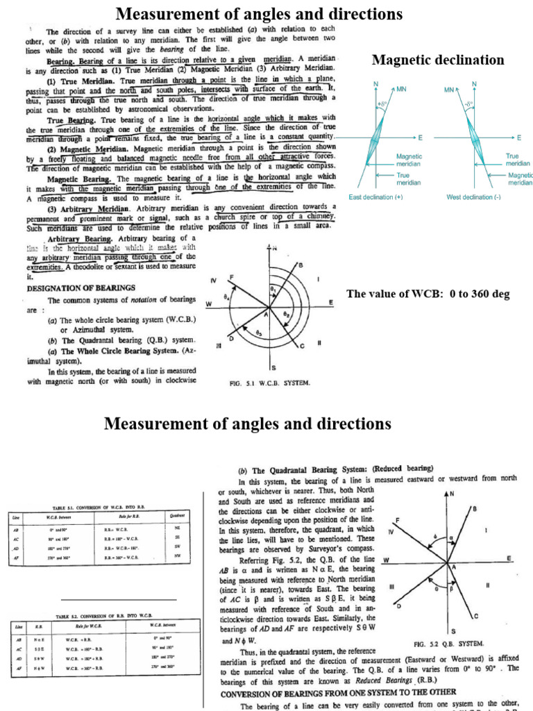 Angle Measurement | PDF