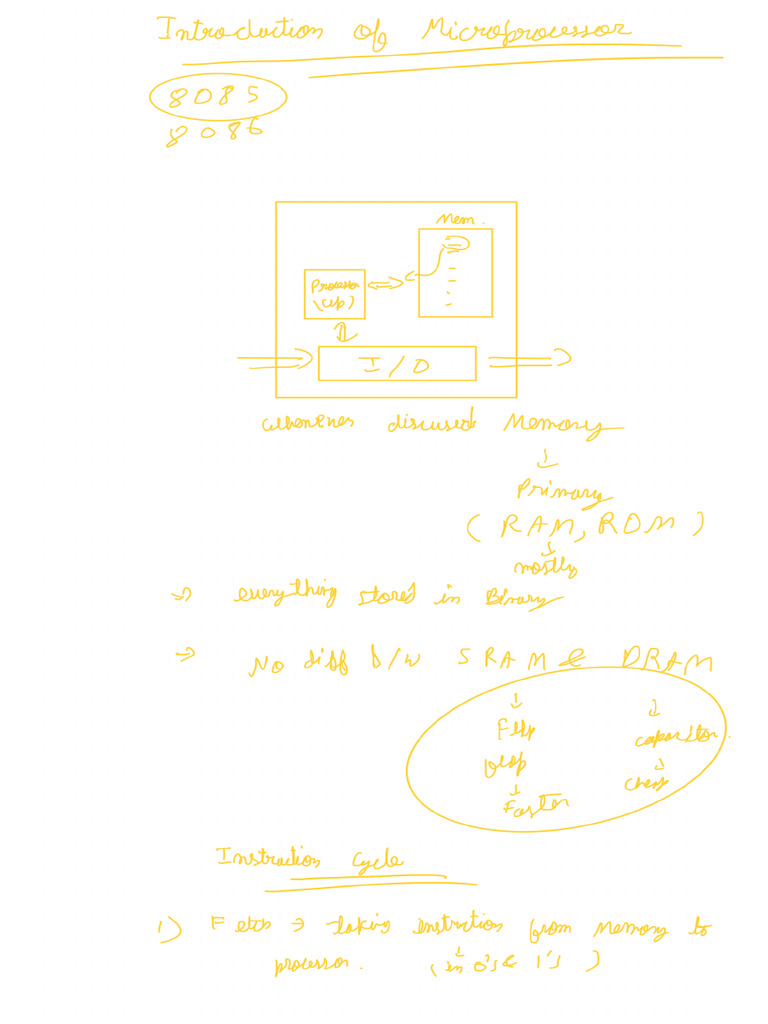 Introduction Of Microprocessor Pdf