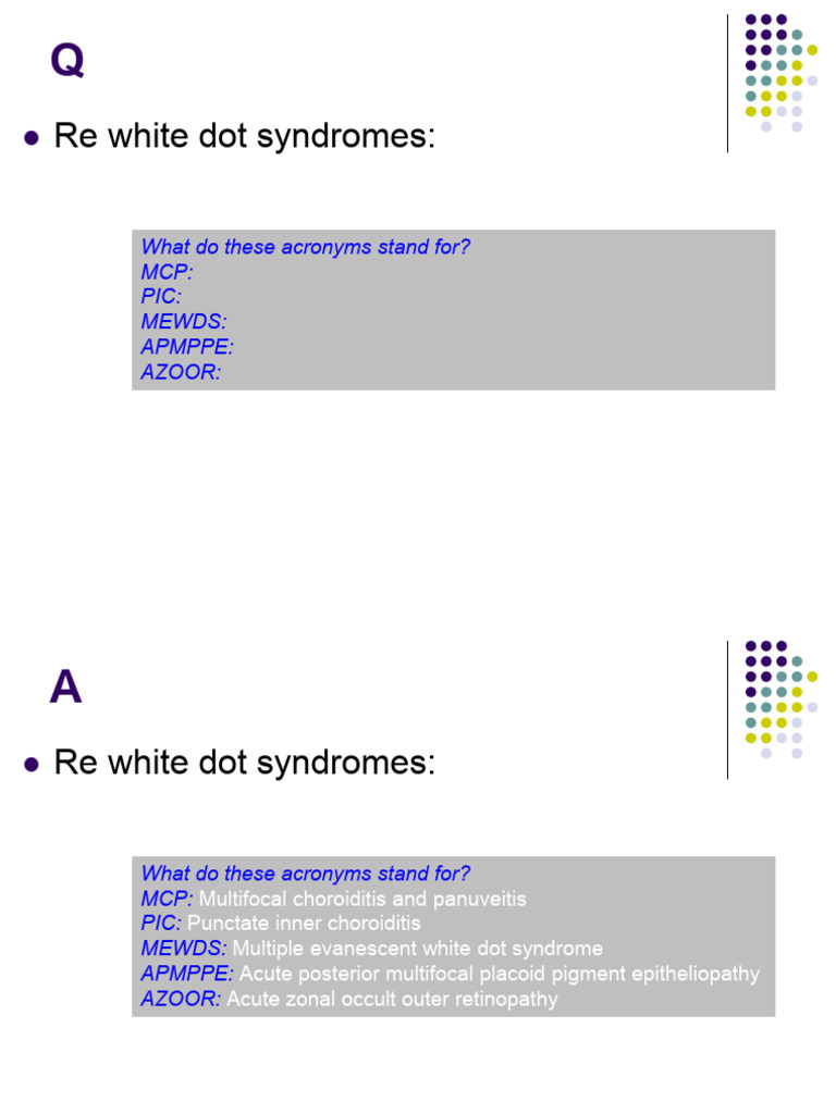 Re White Dot Syndromes:: What Do These Acronyms Stand For? MCP: Pic ...