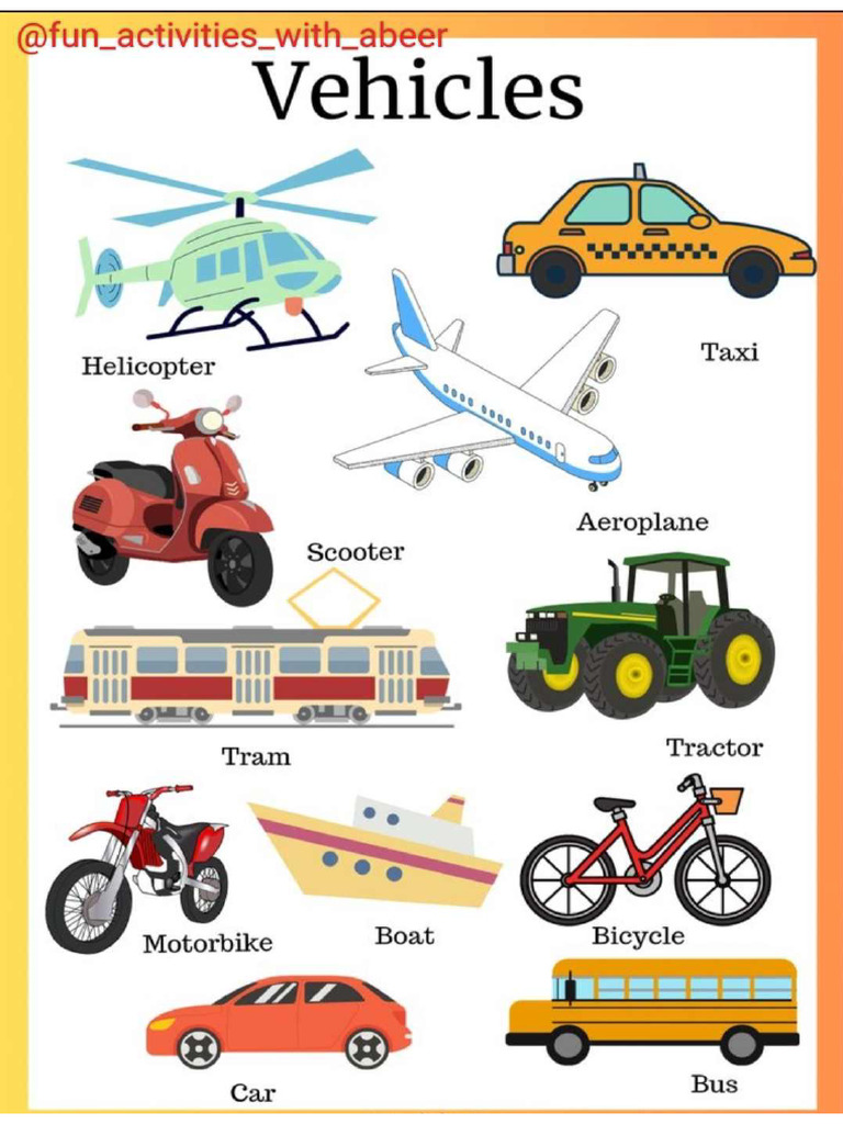 Syllabus of Playgroup | PDF