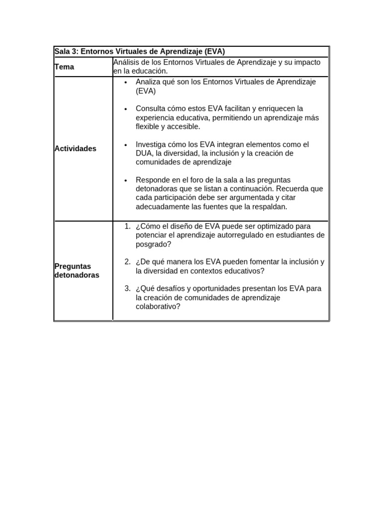 Foro 1 Utb | PDF