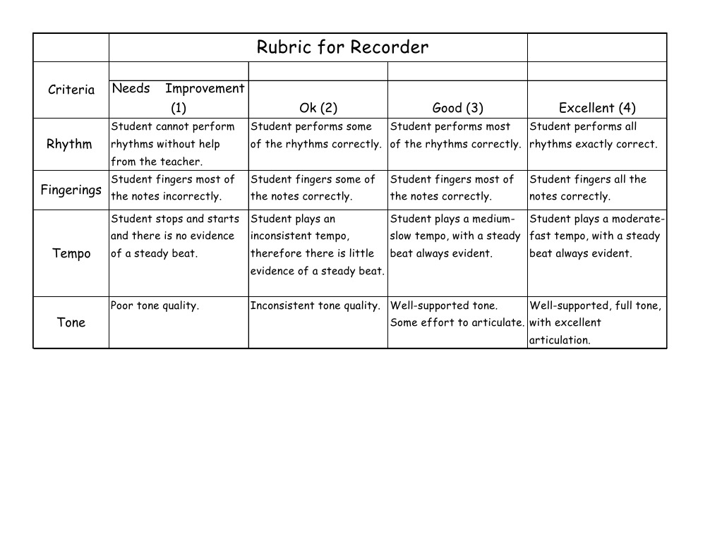 Recorder Performance Evaluation Rubric | PDF