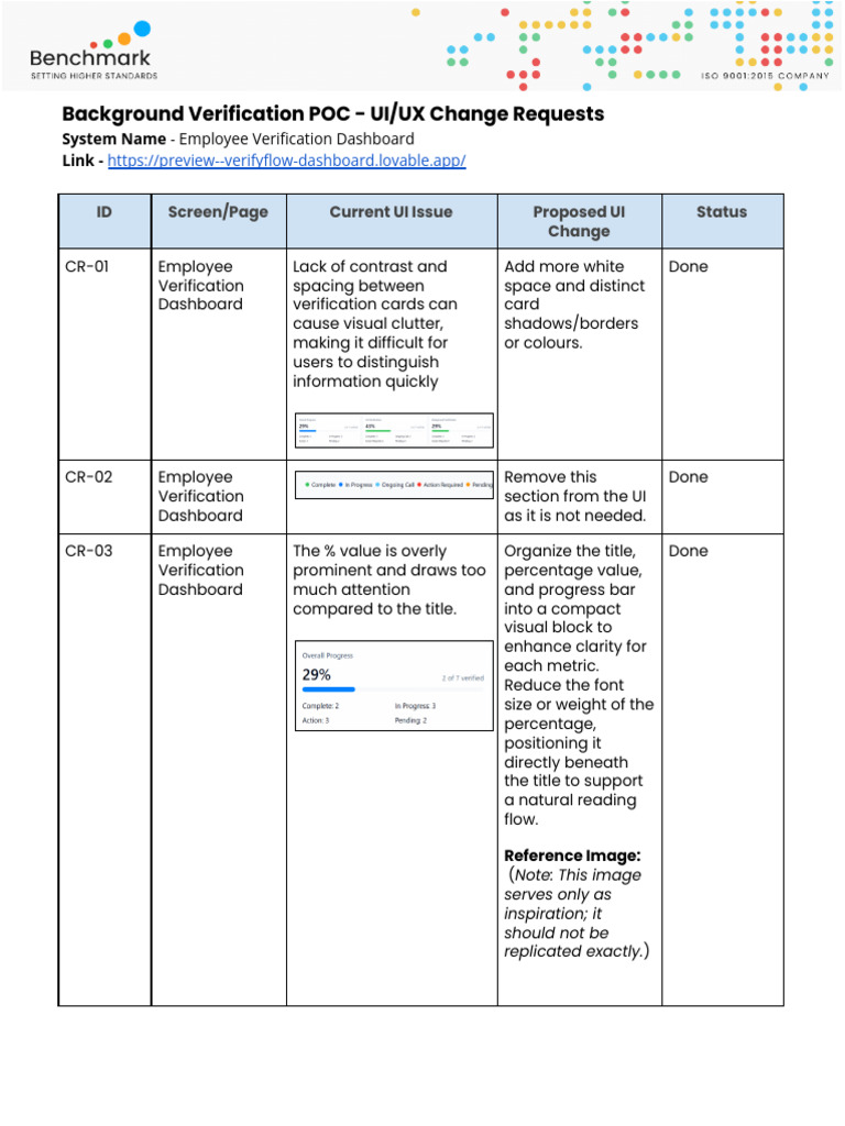 Background Verification POC - UI - UX Change Requests | PDF | Icon (Computing) | Button (Computing)