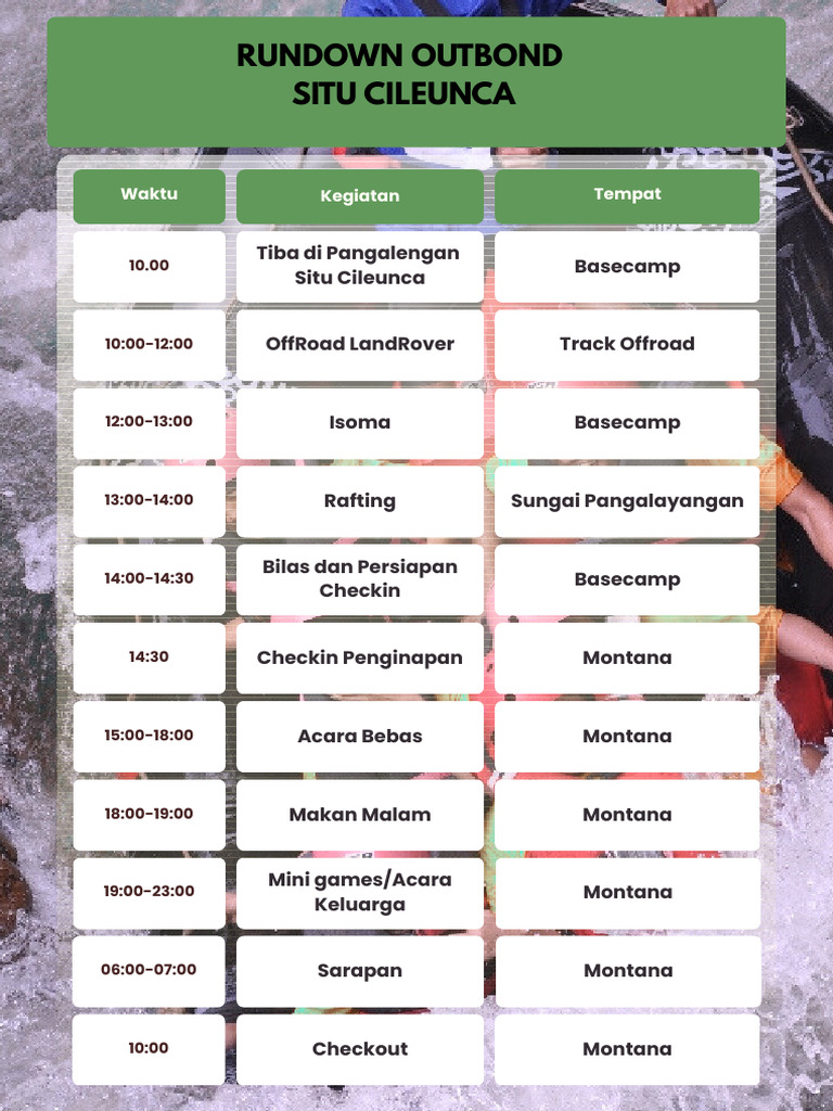 Rundown Outbond Situ Cileunca - 20250807 - 114023 - 0000 | PDF