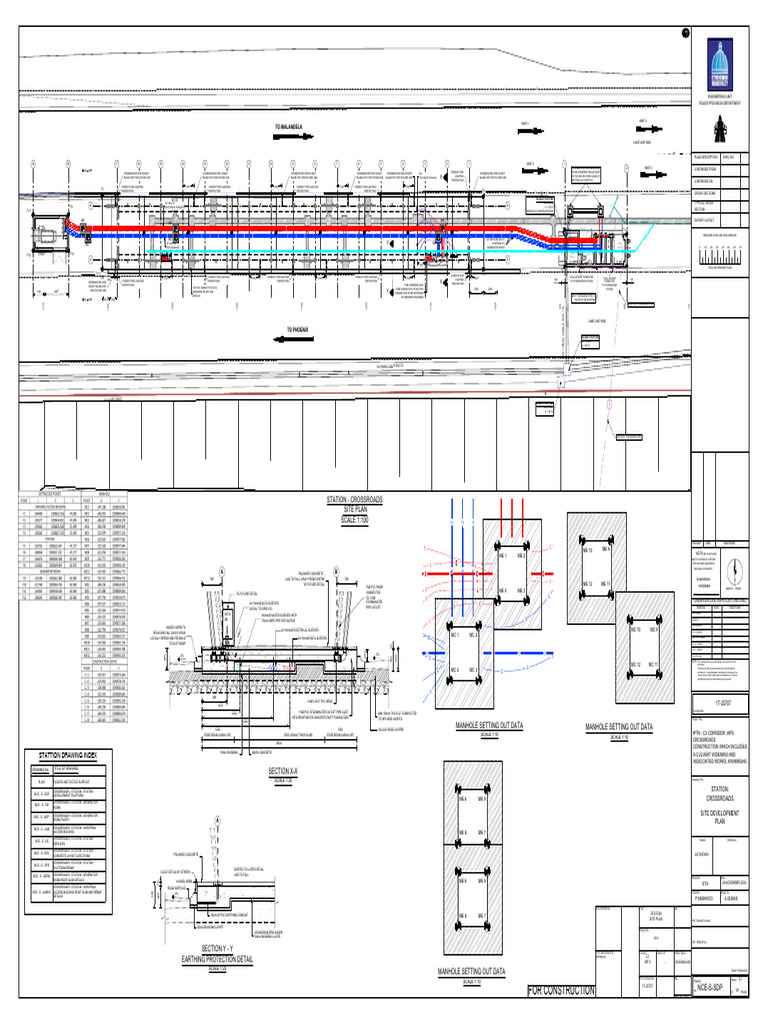 Crossroads Station Site Development Plan | PDF