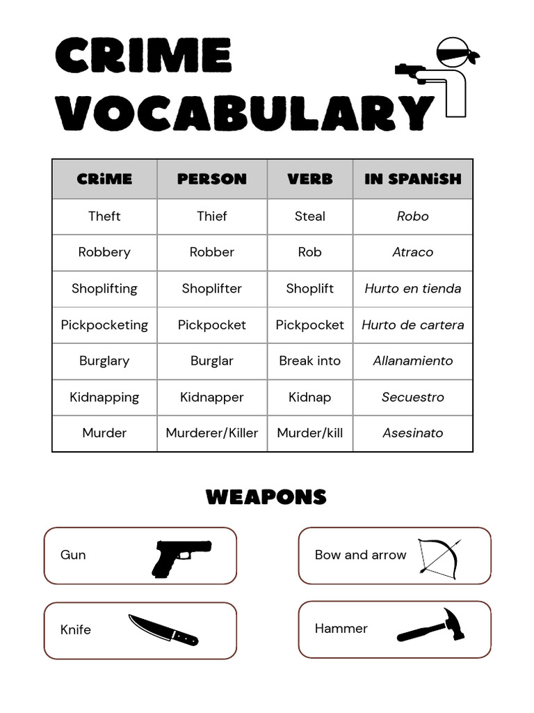 Spanish Crime Vocabulary Guide | PDF