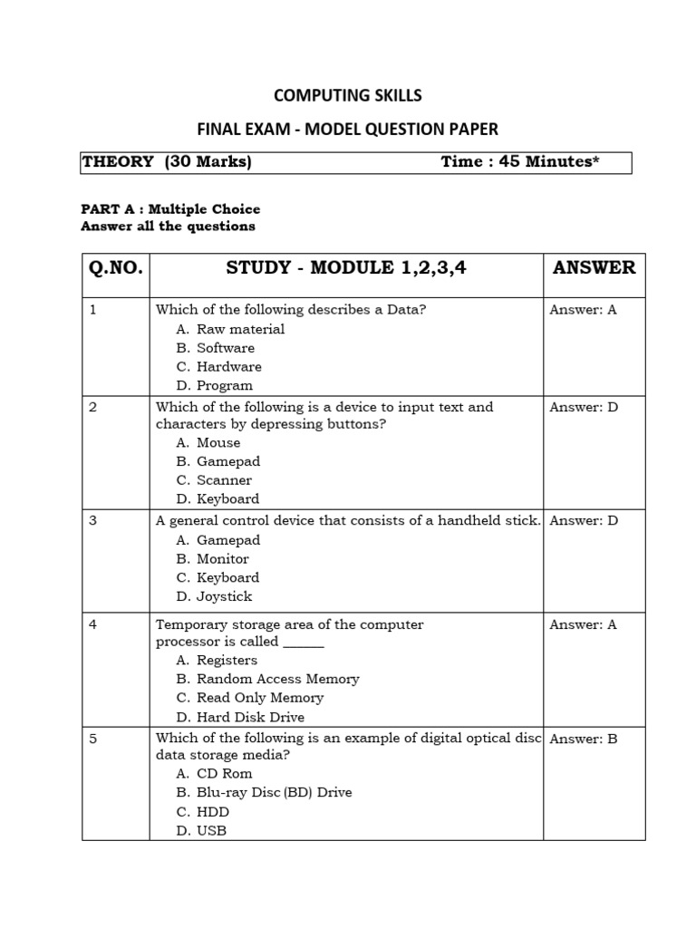 Final Exam-Model Paper | PDF | Malware | Spyware